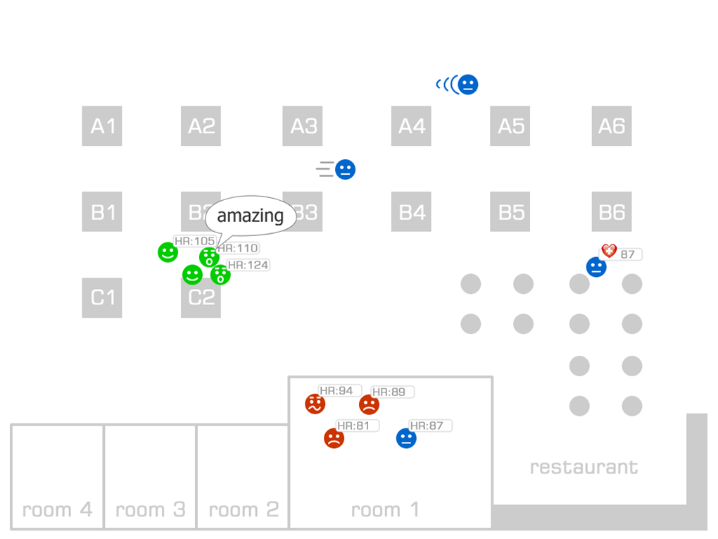 SWEET demonstrator: a crowd emotion monitor | Measuring Behavior 2018